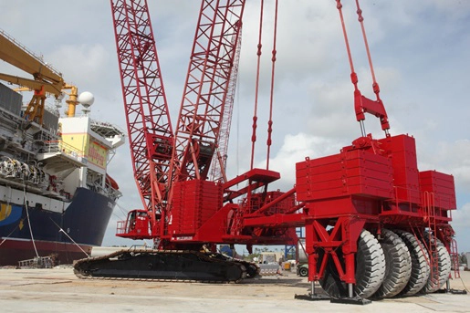 What are Variable Ballasts | Types of Crane Ballasts